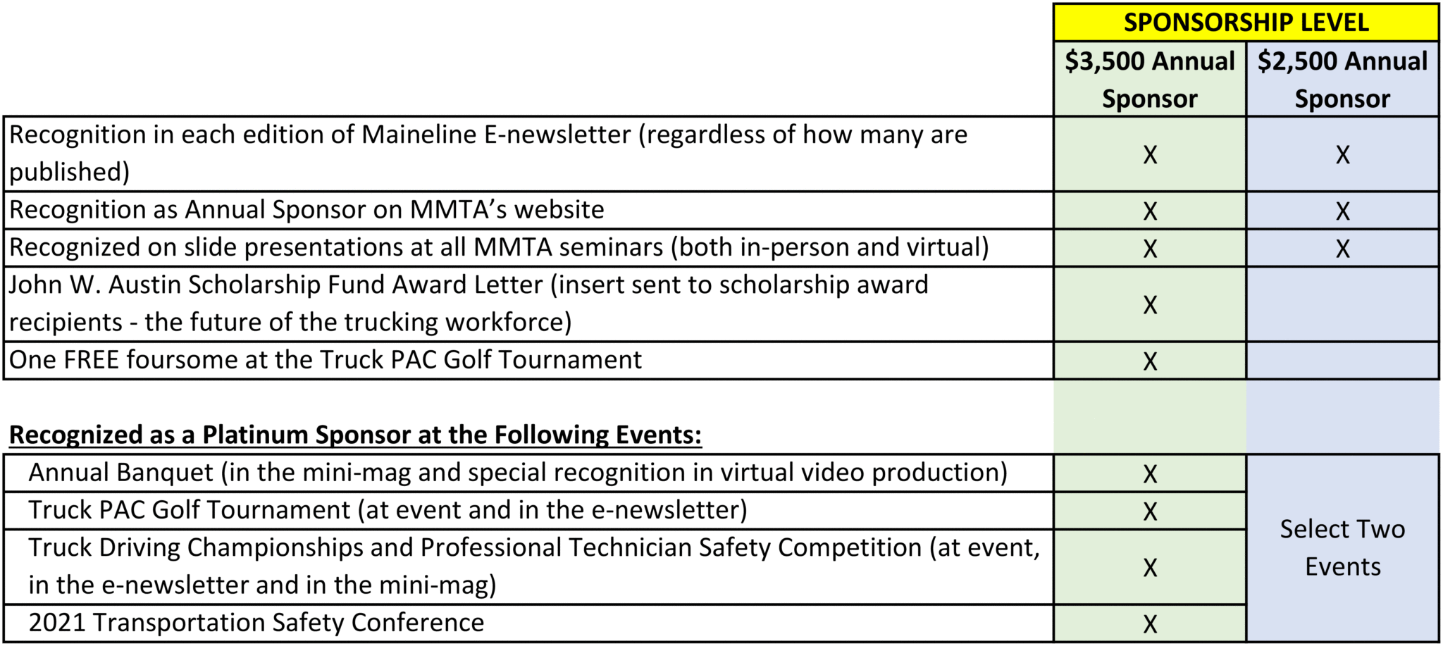 Annual Sponsorship Program - MMTA